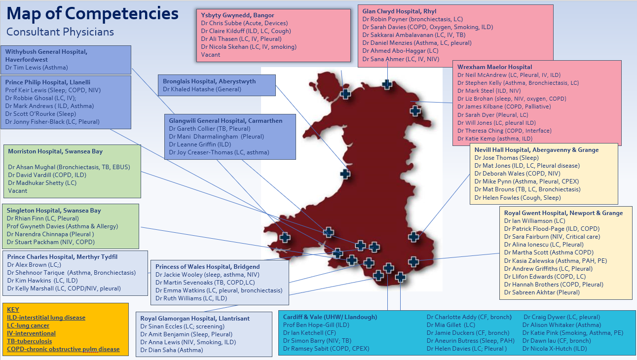 Wrexham Maelor Hospital - The Welsh Thoracic Society